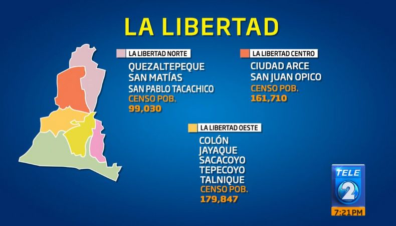 Así sería la nueva distribución de La Libertad y San Salvador