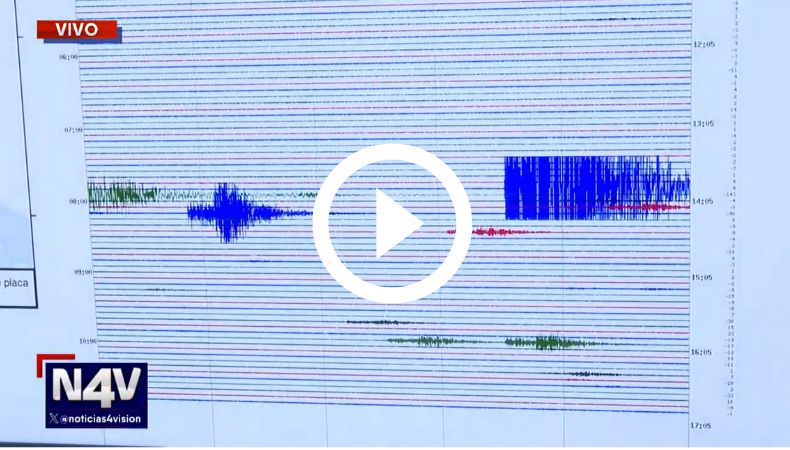 [Video] Sismólogo explica actividad telúrica en Sonsonate